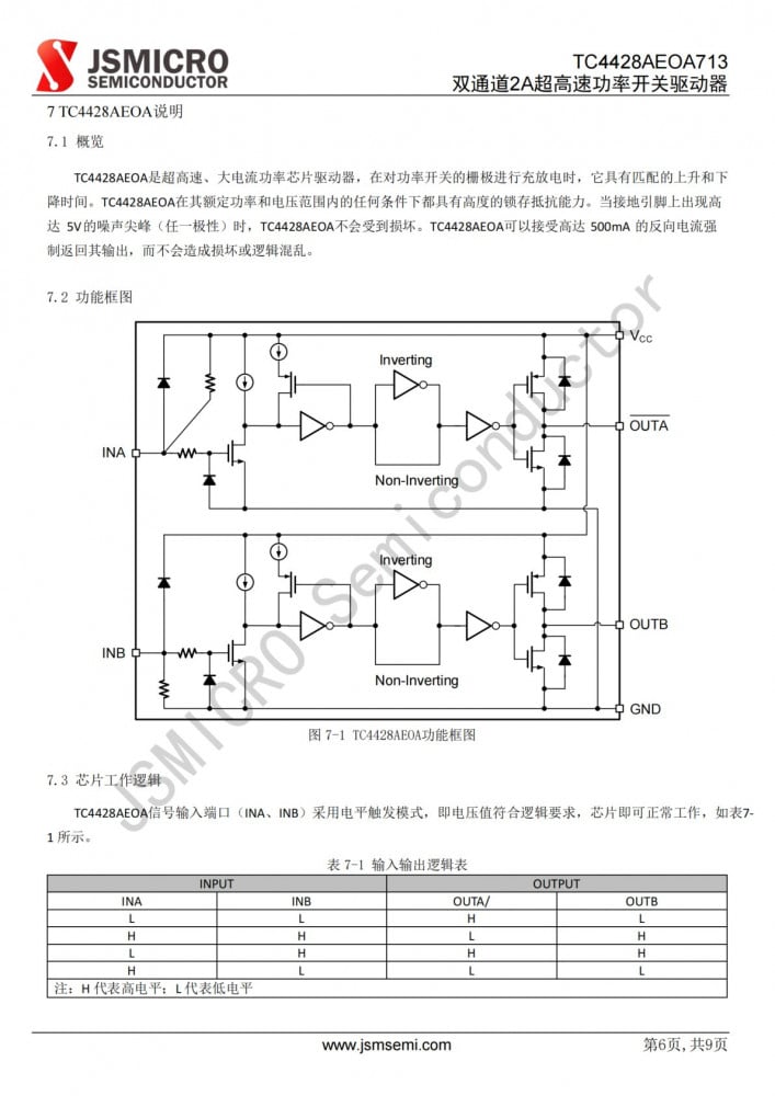 TC4428AEOA713 datasheet page 6