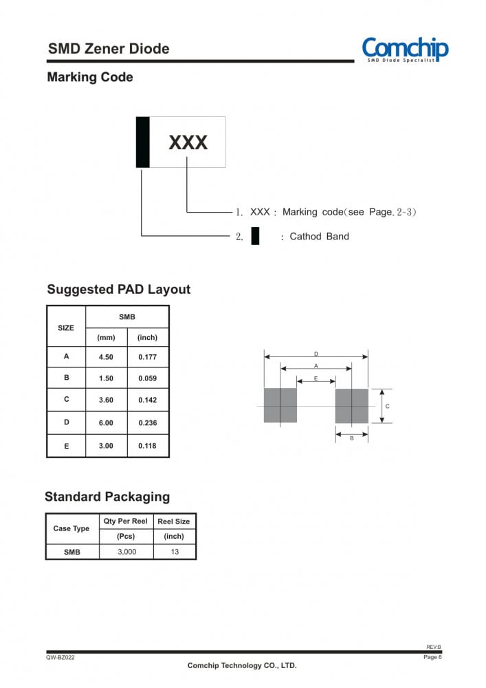 CZRB3130-G datasheet page 6