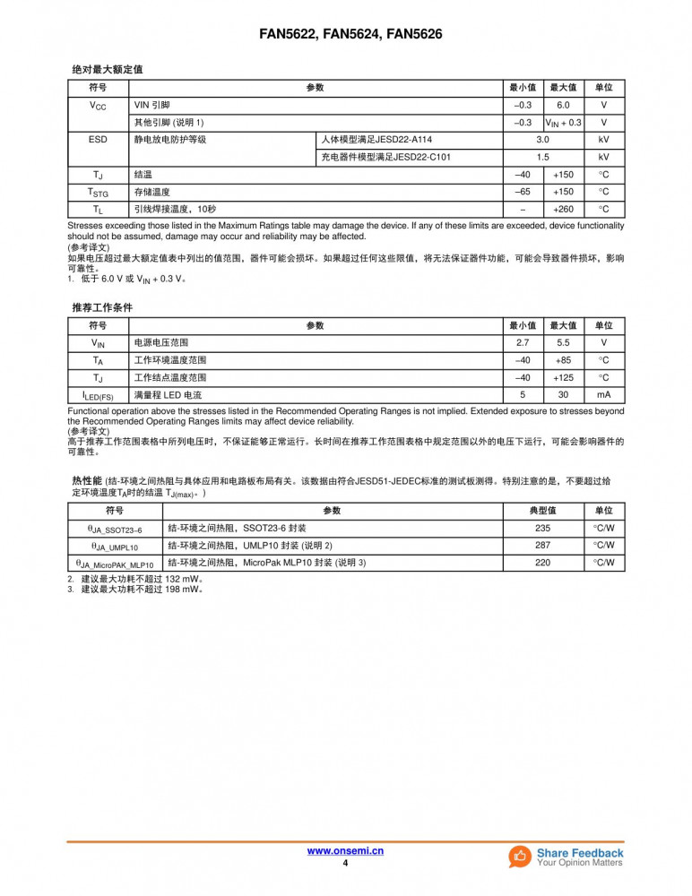 FAN562x datasheet page 4