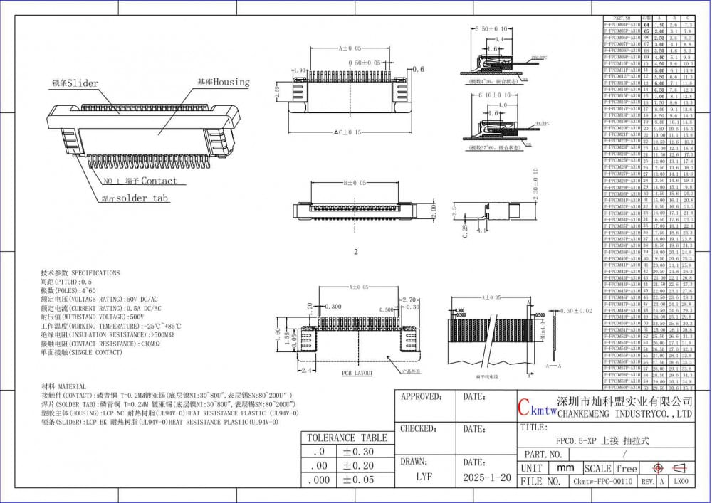 Ckmtw F-FPC0M16P-B310 specification page 2