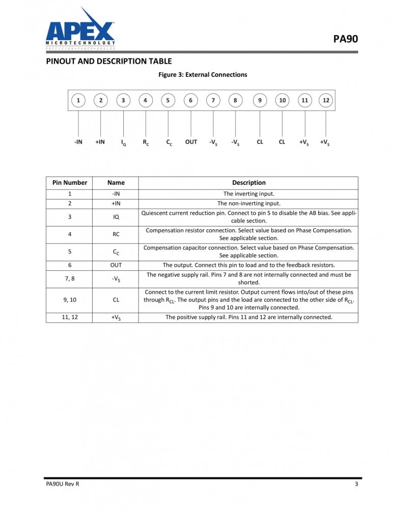 PA90EE datasheet page 3