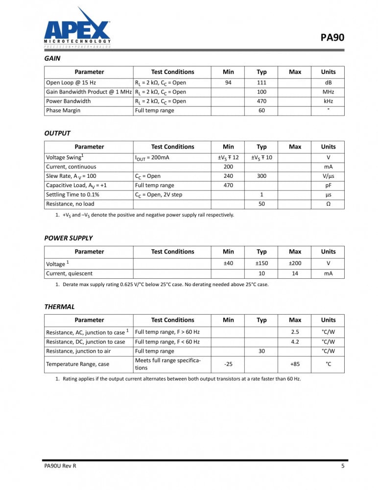 PA90EE datasheet page 5
