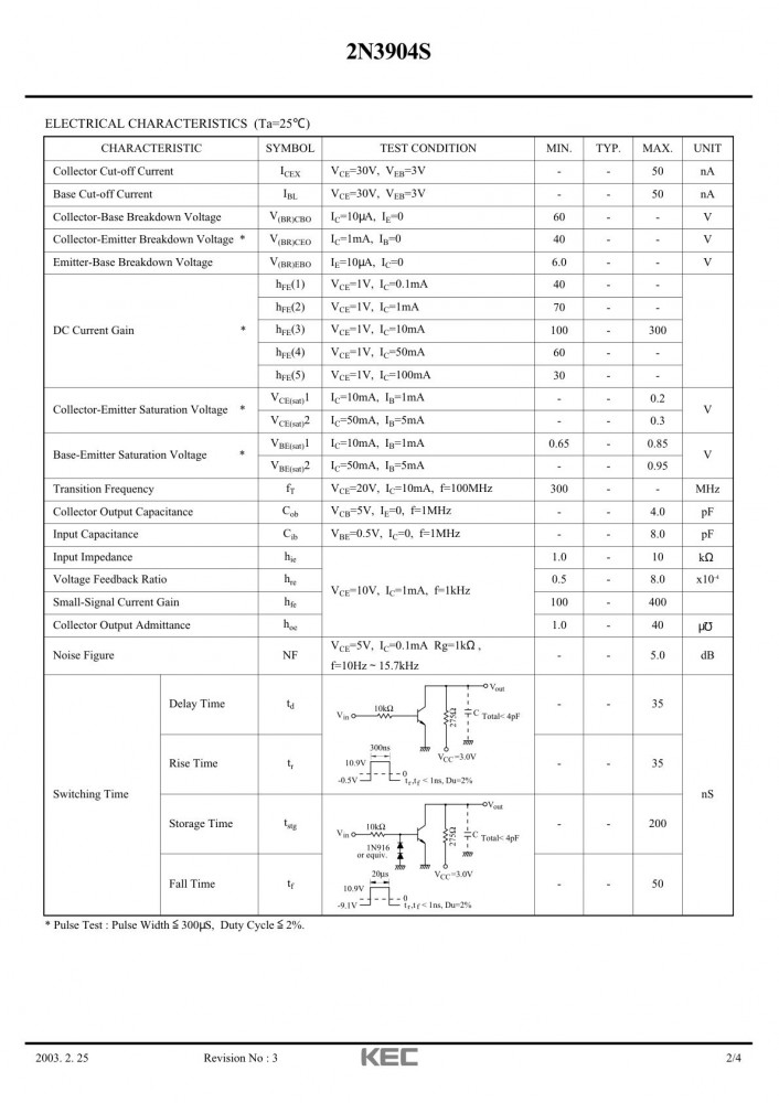 2N3904S-RTK/PS datasheet page 2