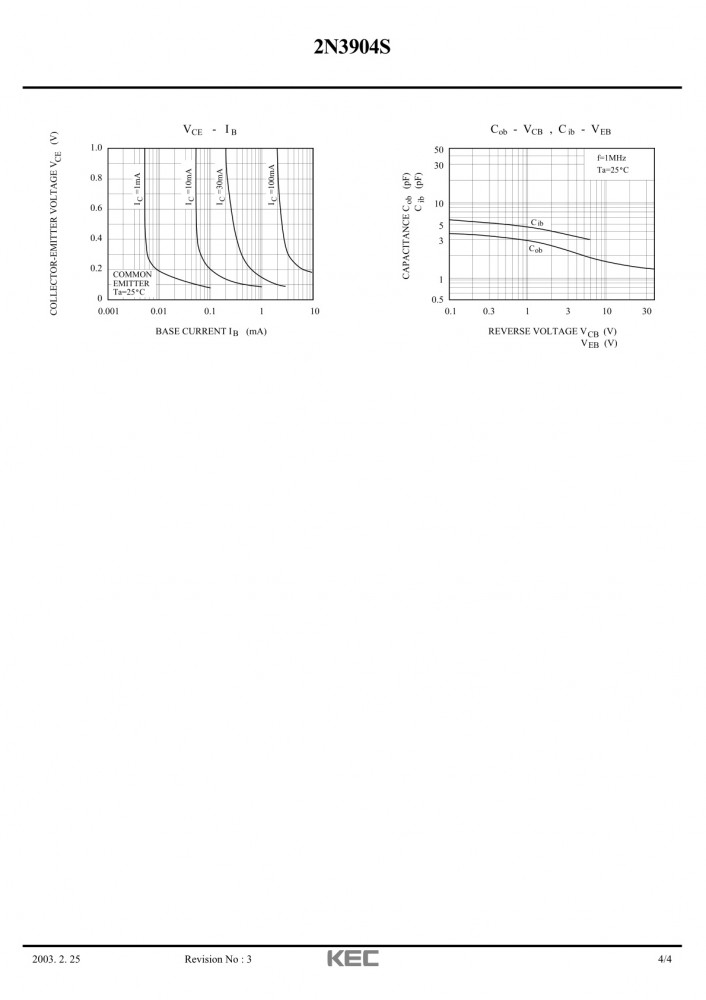 2N3904S-RTK/PS datasheet page 4