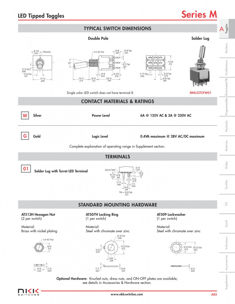 MNL12TCFW01 technical document page 6