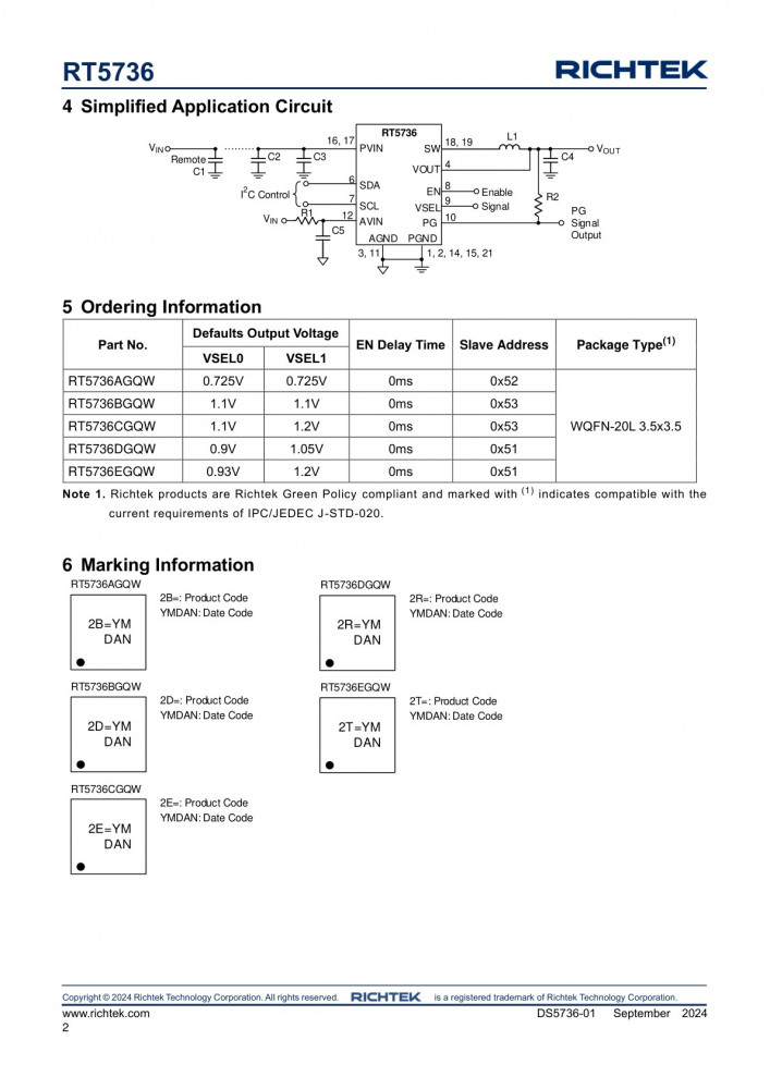 RT5736 datasheet page 2