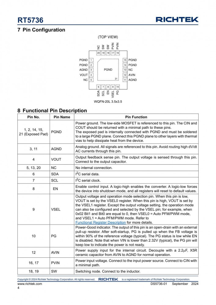 RT5736 datasheet page 4