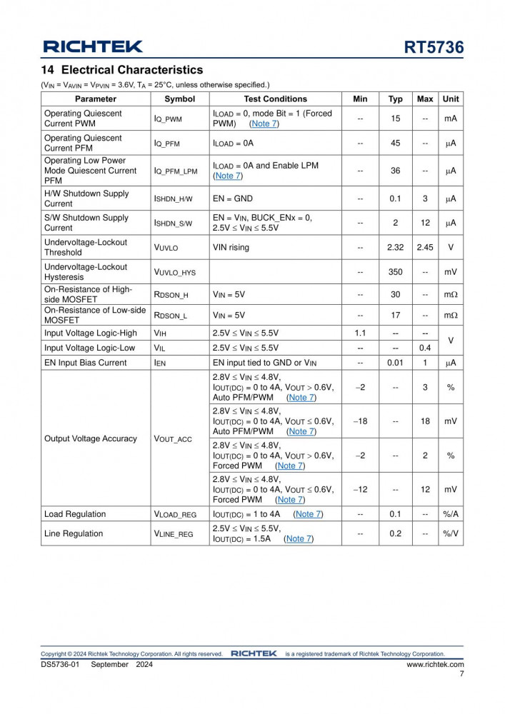 RT5736 datasheet page 7