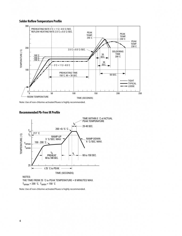 HCPL-7520 datasheet page 4