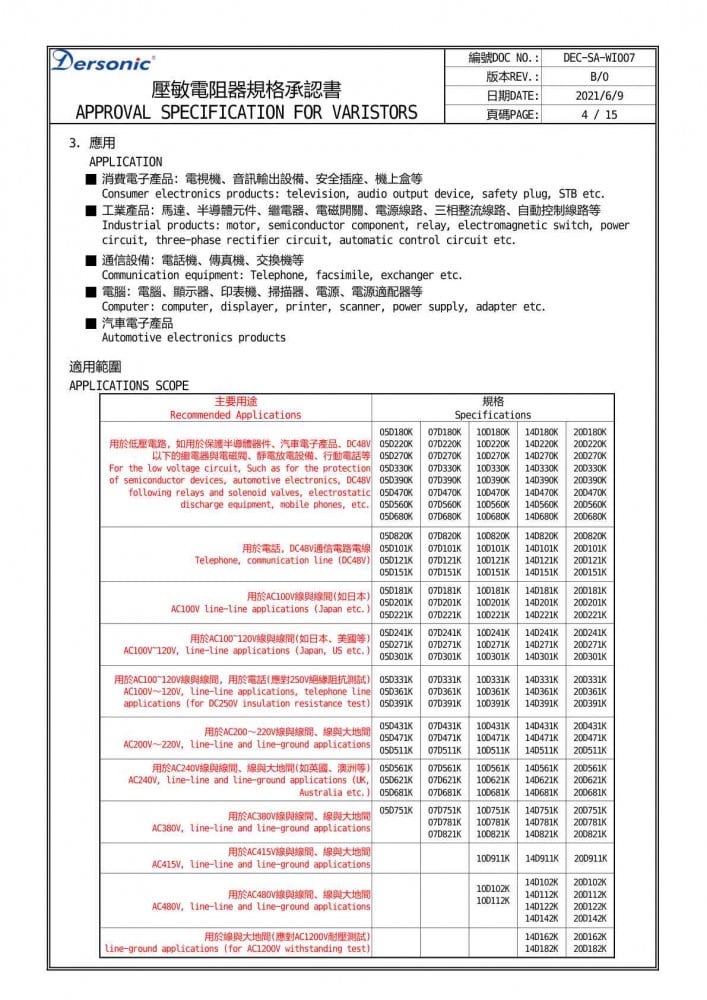 Dersonic varistor specification page 5
