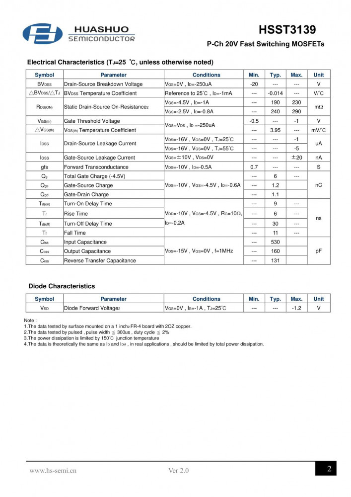 HSST3139 datasheet page 2
