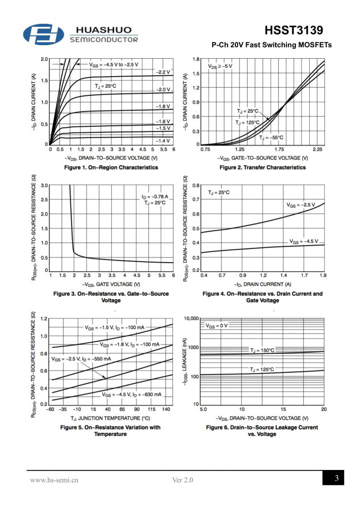 HSST3139 datasheet page 3