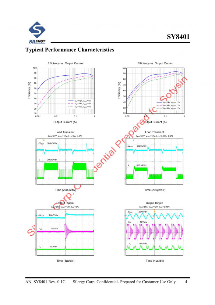 SY8401ABC datasheet page 4