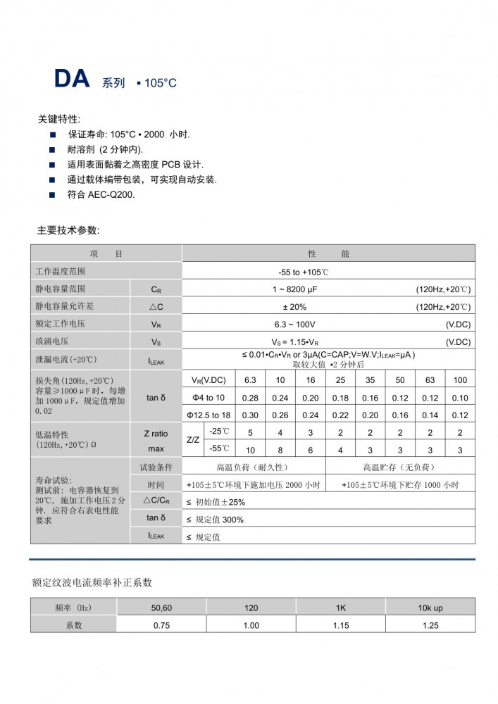 ChengTao DA series datasheet page 2