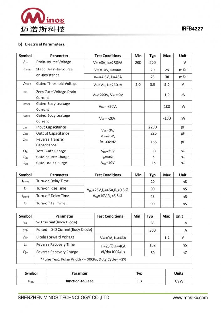 IRFB4227 datasheet page 2