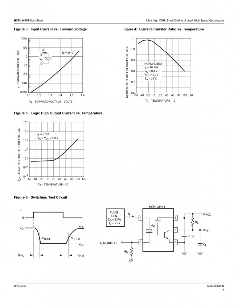 HCPL-M454 technical document page 9