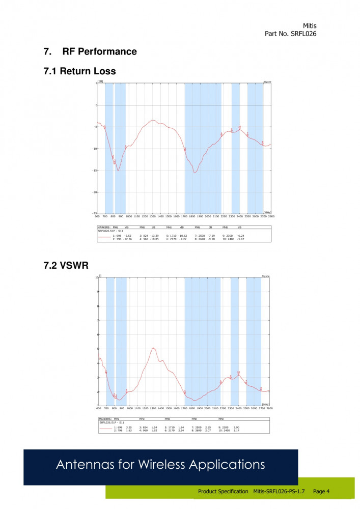 SRFL026-100 document page 4