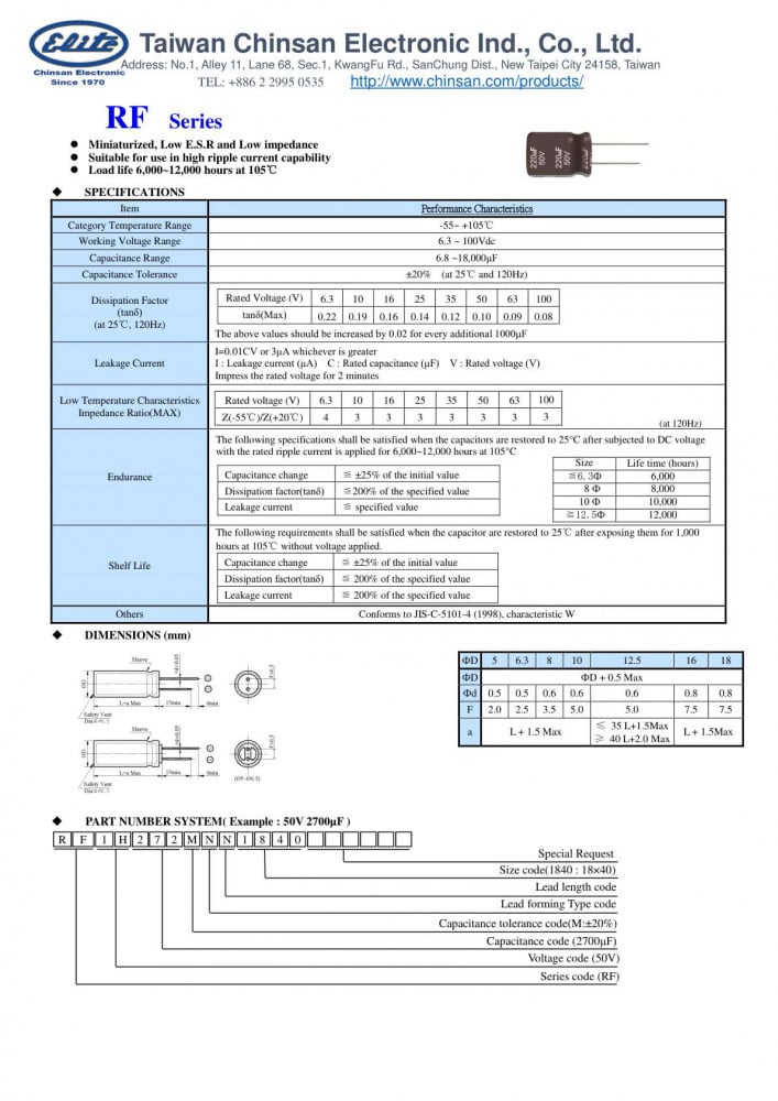 Chinsan RF series datasheet page 1