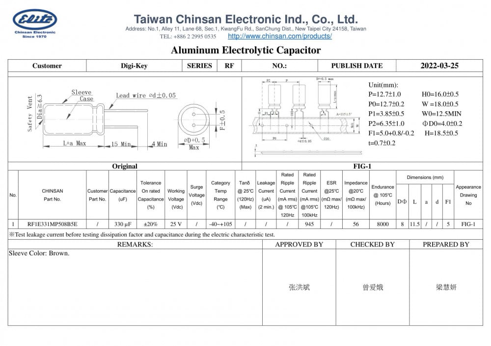 Chinsan RF series datasheet page 7