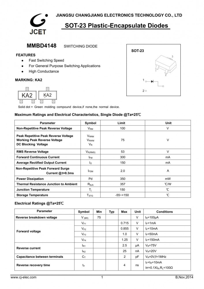 MMBD4148 datasheet page 1