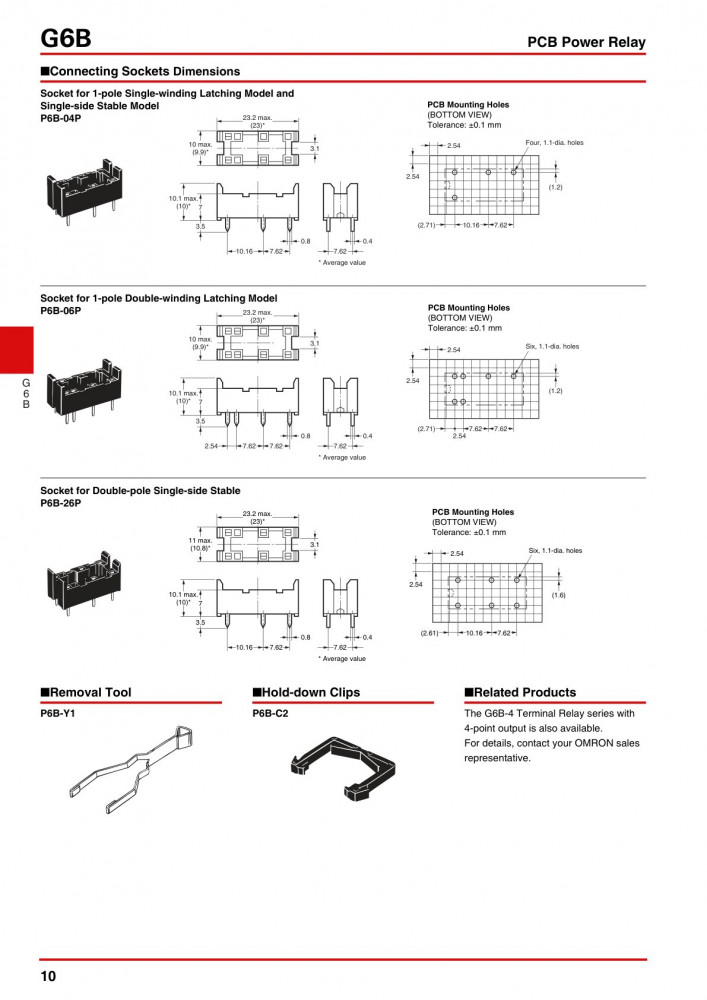 G6B relay document page 10