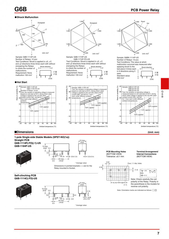 G6B relay document page 7