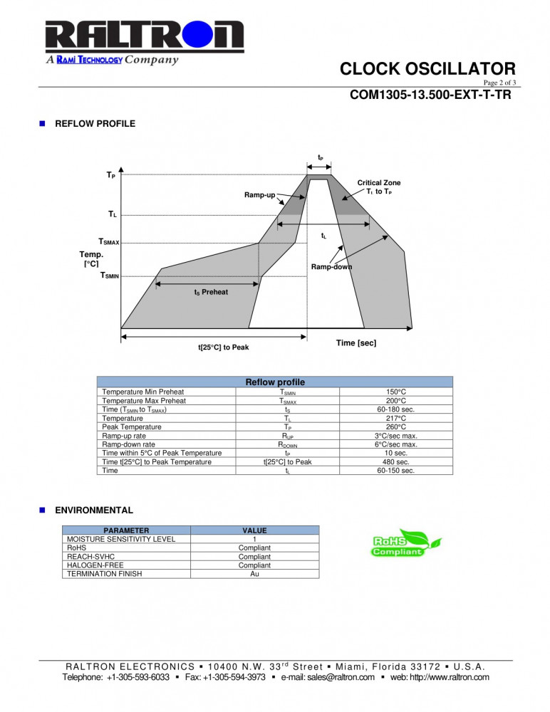 COM1305-13.500-EXT-T-TR technical document page 2