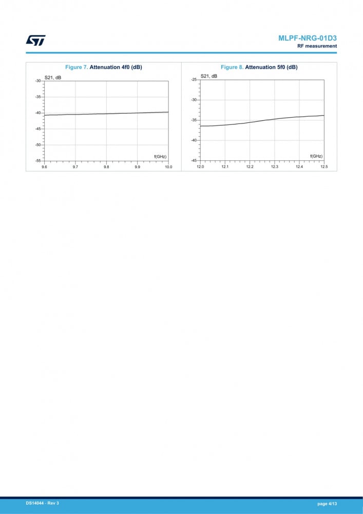 MLPF-NRG-01D3 technical document page 4