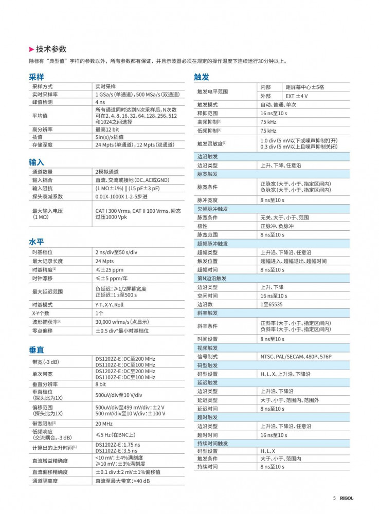 DS1102Z-E technical document page 5