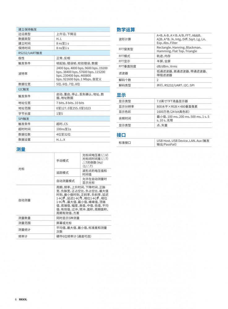 DS1102Z-E technical document page 6