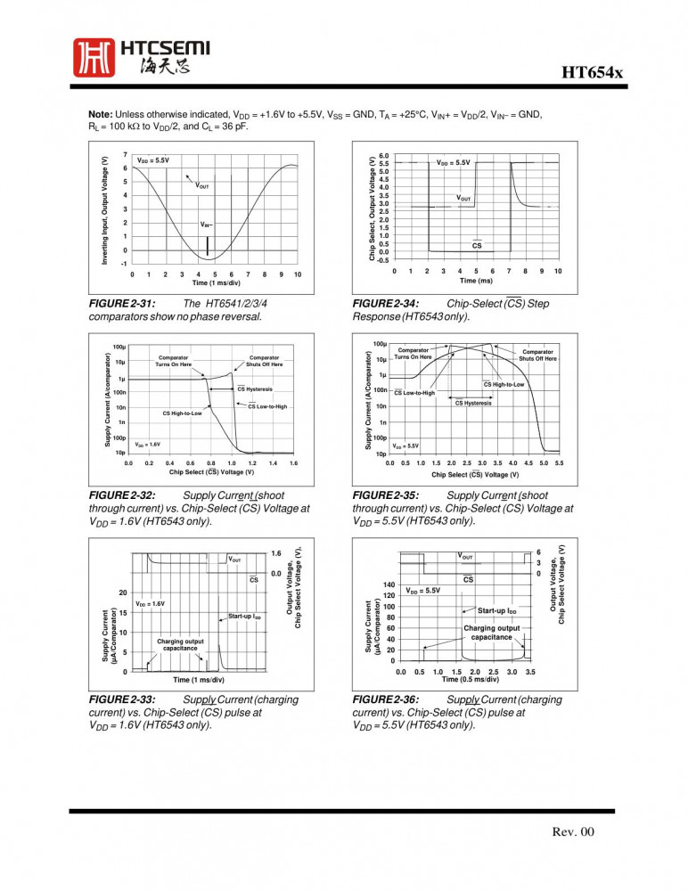 HT6541 technical document page 10