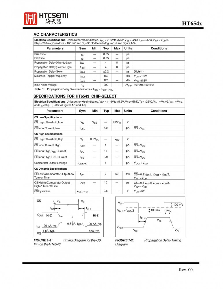 HT6541 technical document page 3