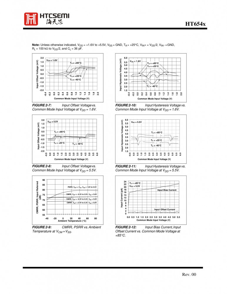 HT6541 technical document page 6