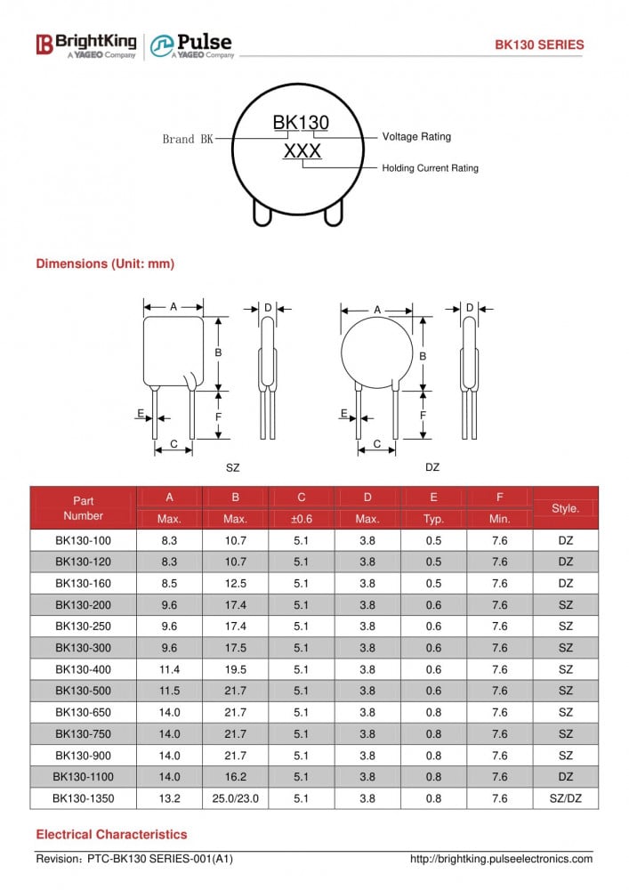 BK130 series datasheet page 2