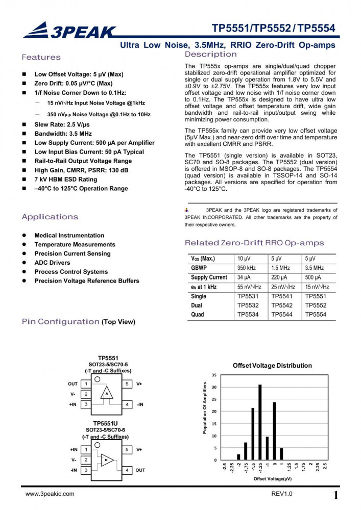 TP5552-VR datasheet page 1