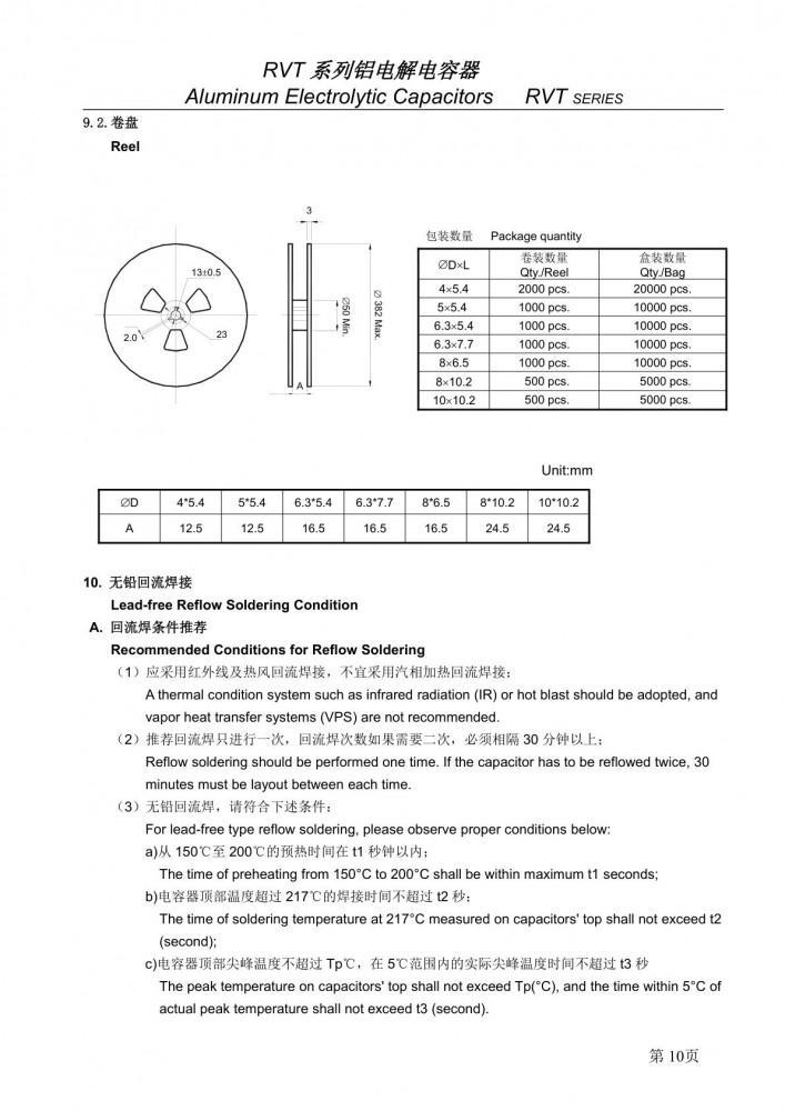 RVT series datasheet page 10
