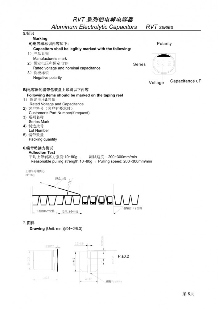 RVT series datasheet page 8