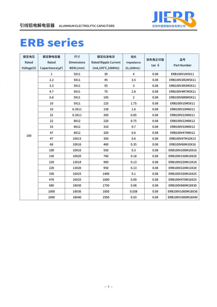 JIERR ERB series datasheet page 7