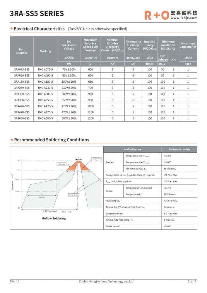 3RA090-SS5 datasheet page 2
