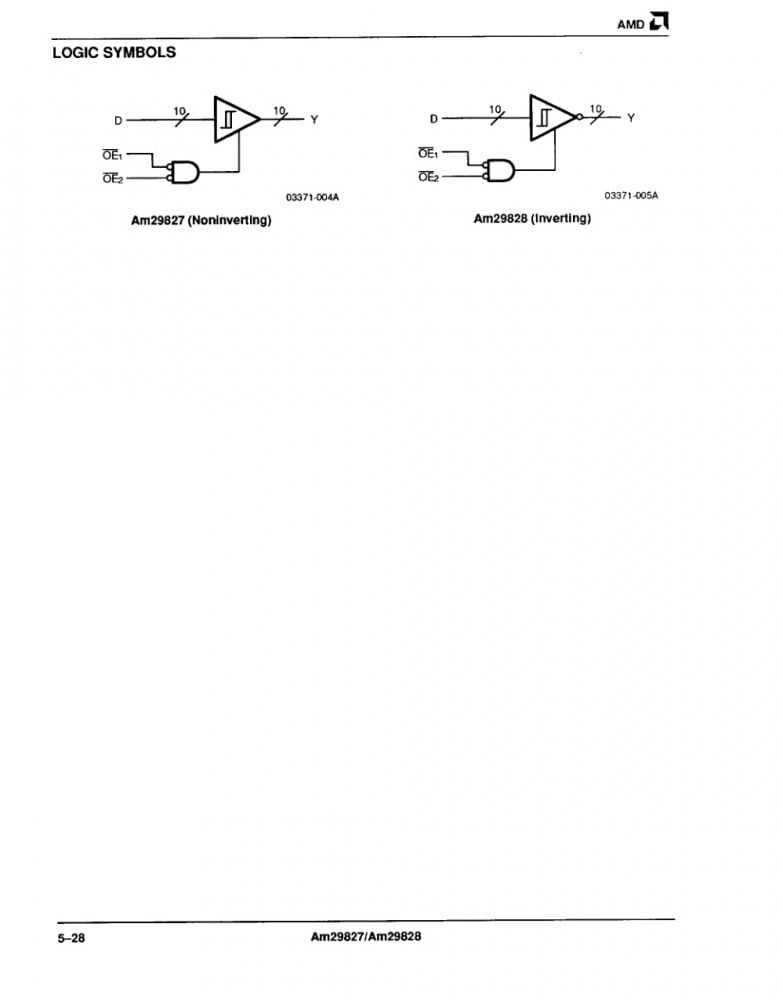 AM29828APC datasheet page 3