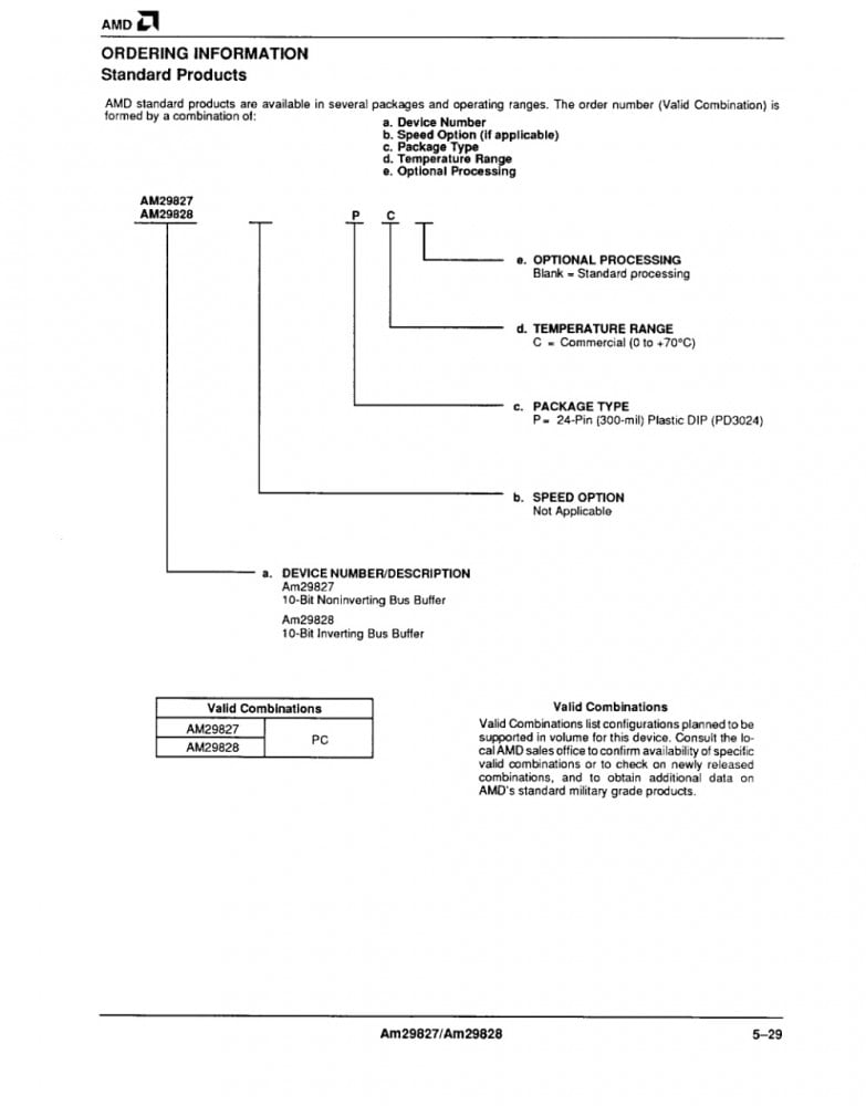 AM29828APC datasheet page 4