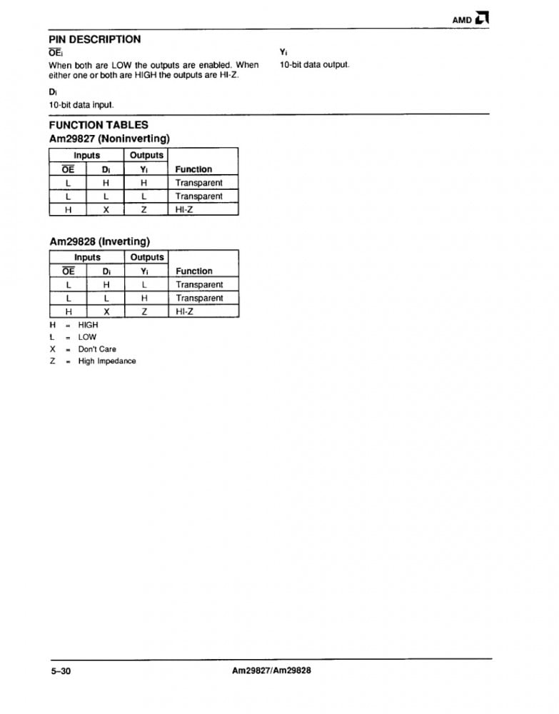 AM29828APC datasheet page 5