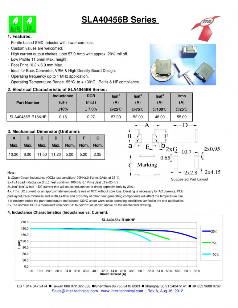 SLA40456B technical document image