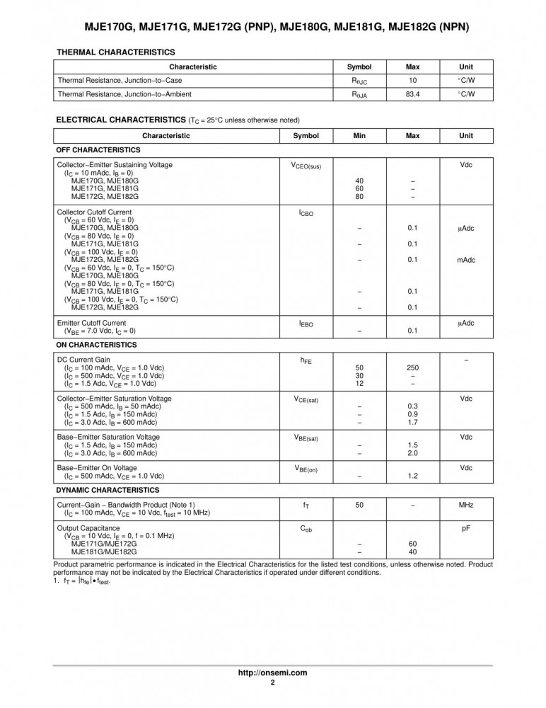 MJE172G datasheet page 2