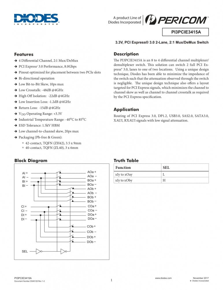 PI3PCIE3415AZHEX datasheet page 1