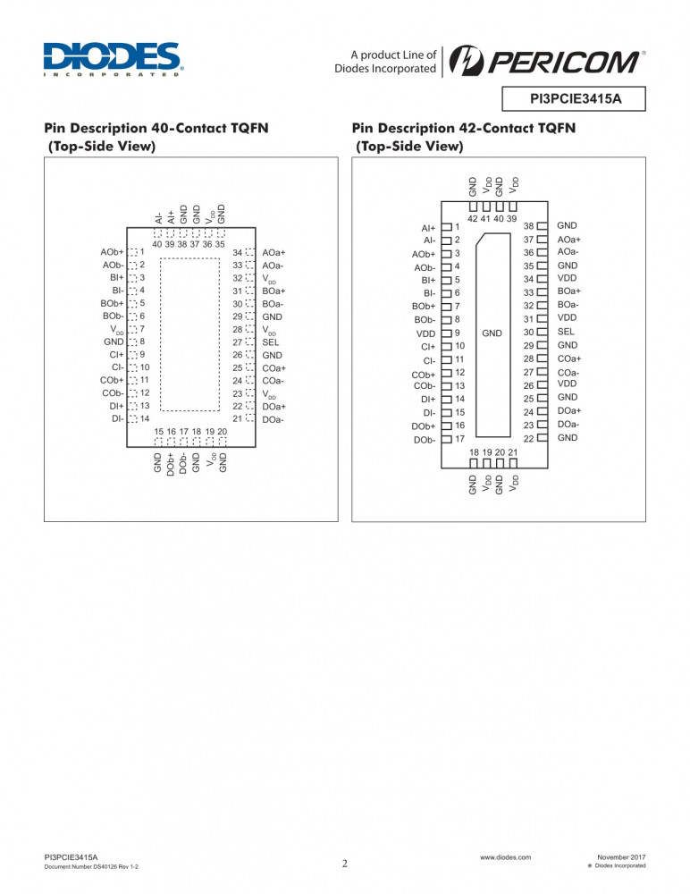 PI3PCIE3415AZHEX datasheet page 2