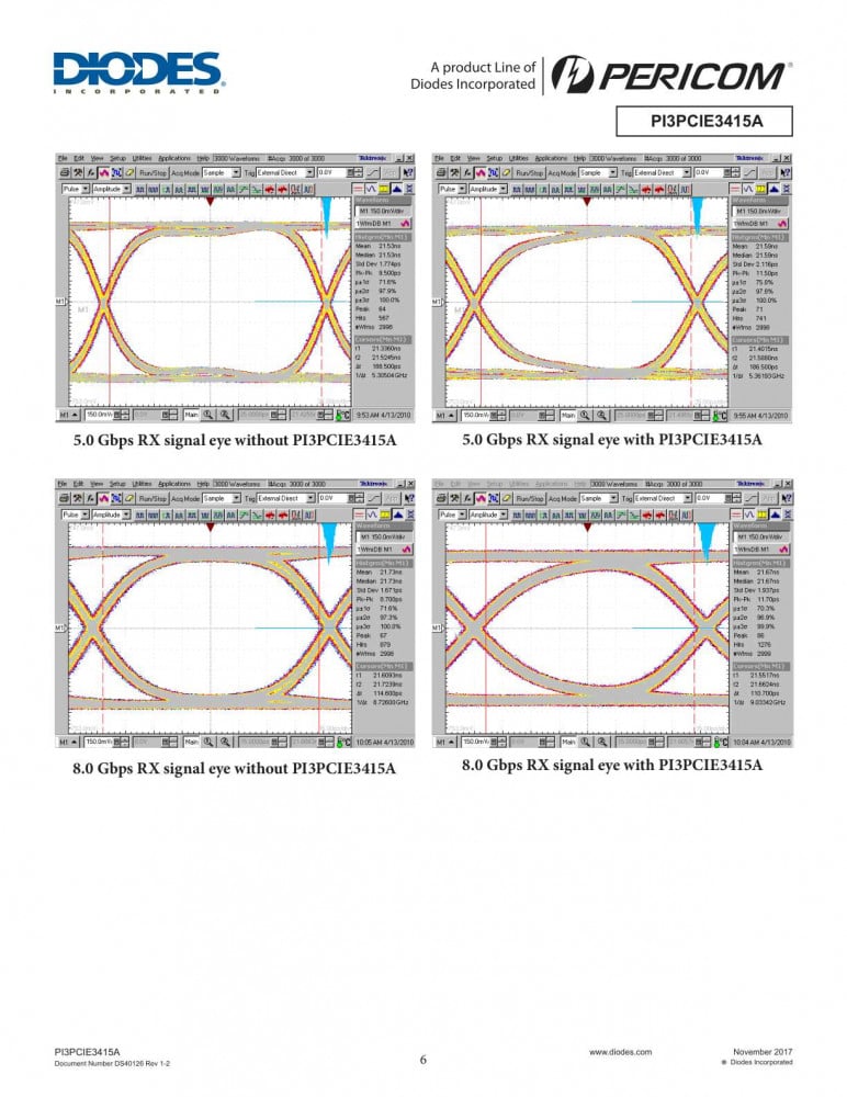 PI3PCIE3415AZHEX datasheet page 6