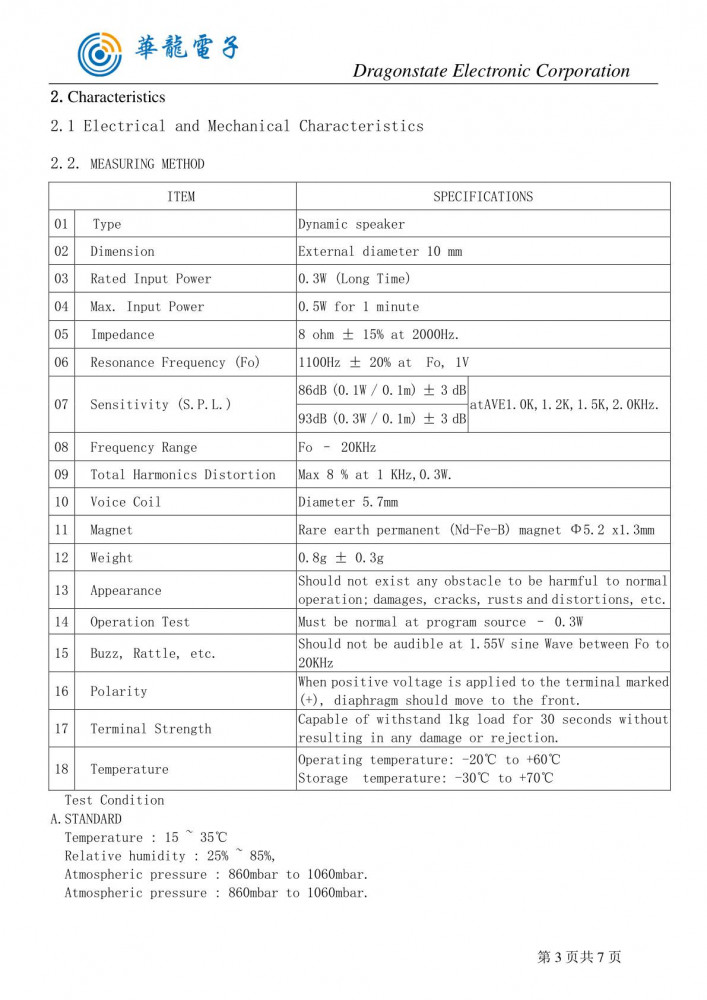 HDK-100832-011 specification approval page 3
