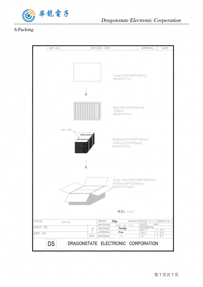 HDK-100832-011 packing page