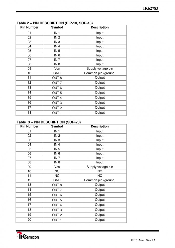 IK62783DT datasheet page 2